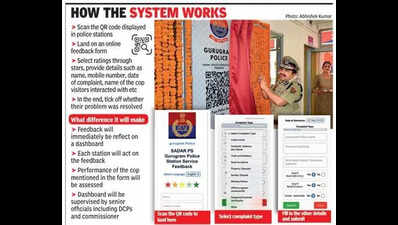 Public rating system through QR code launched for all police stations ...