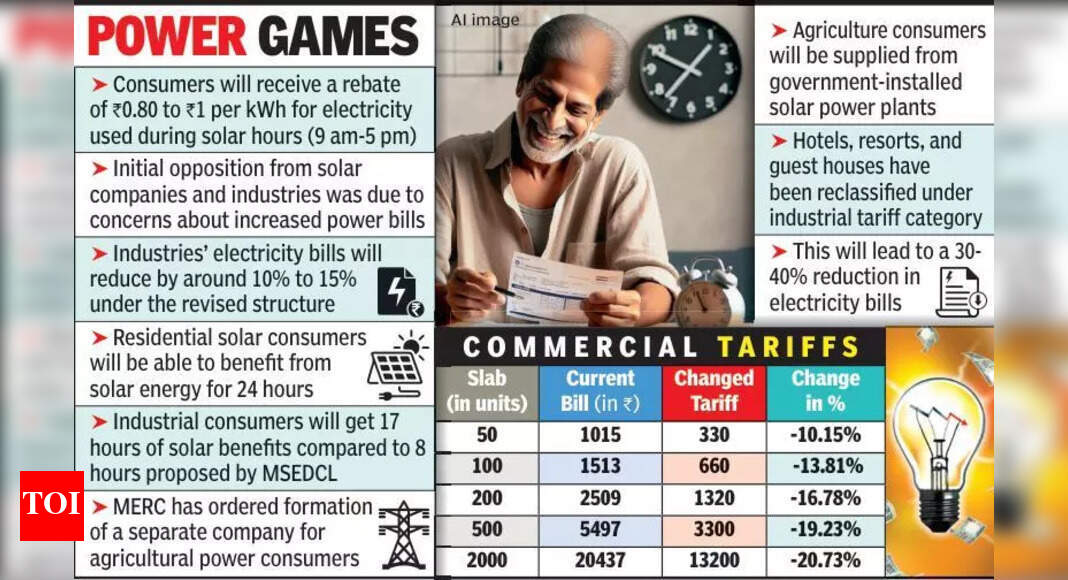 Power bills down, smart meters up, ToD billing nod for domestic users ...