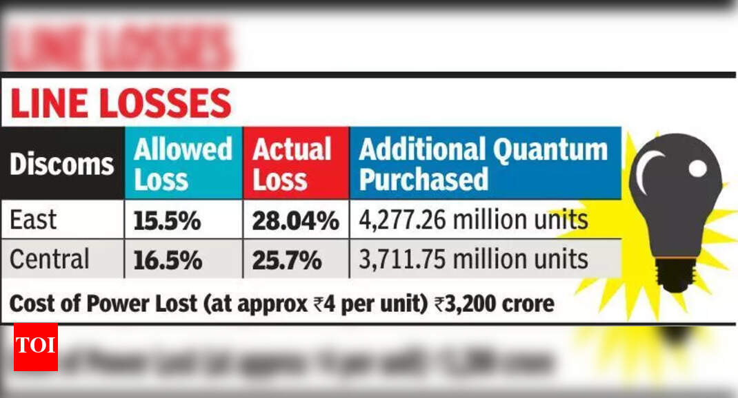 Plugging distribution losses by discoms may eliminate burden of tariff ...