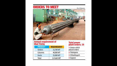 Bhel Trichy to support upskilling in local MSMEs | Trichy News - The ...