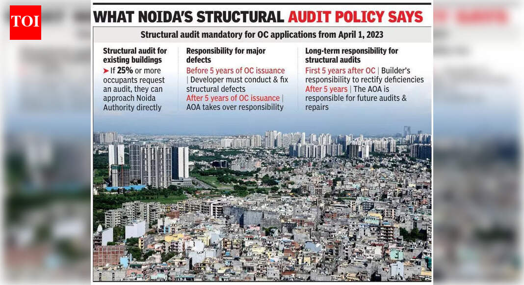 No reports in 3 years, Noida Authority will take help of private firms ...