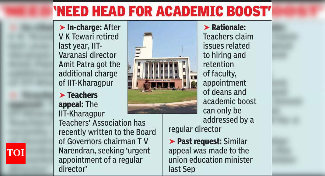 Appoint regular director urgently: IIT-Kharagpur teachers | Kolkata ...