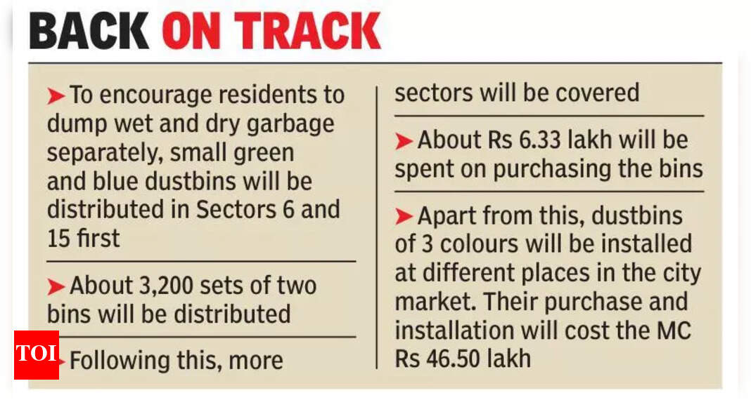 After 5 yrs, Pkl to revive waste segregation plan | Chandigarh News ...