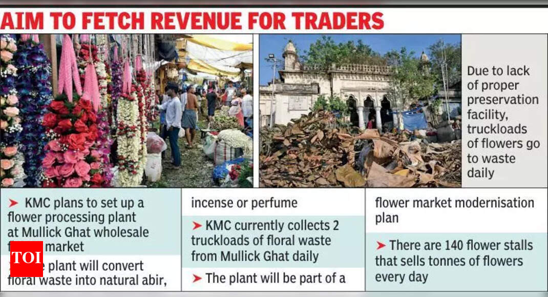 Mullick Ghat flower waste to power perfume, abir and incense industry ...