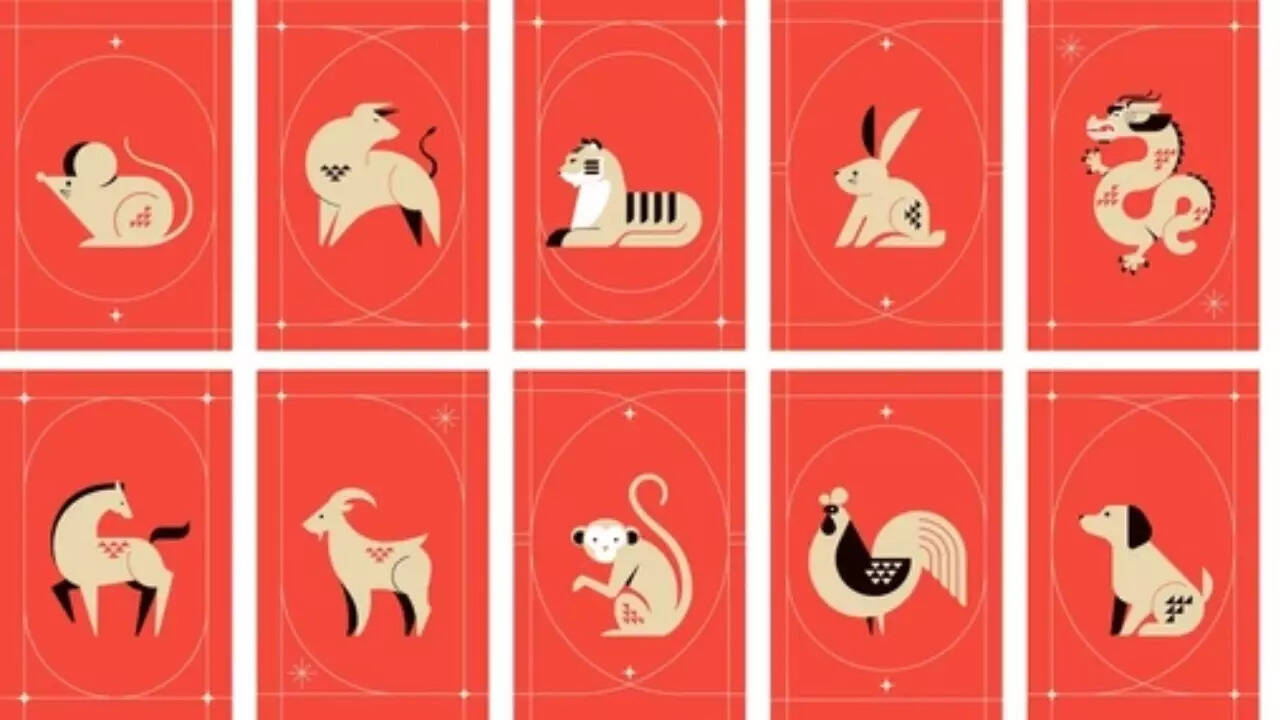 The zodiac signs chinese - Zodiacstock.com
