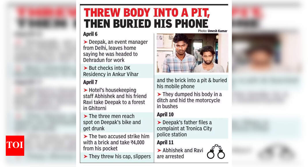 Hotel staffer, his accomplice rob & kill event manager; held - The ...