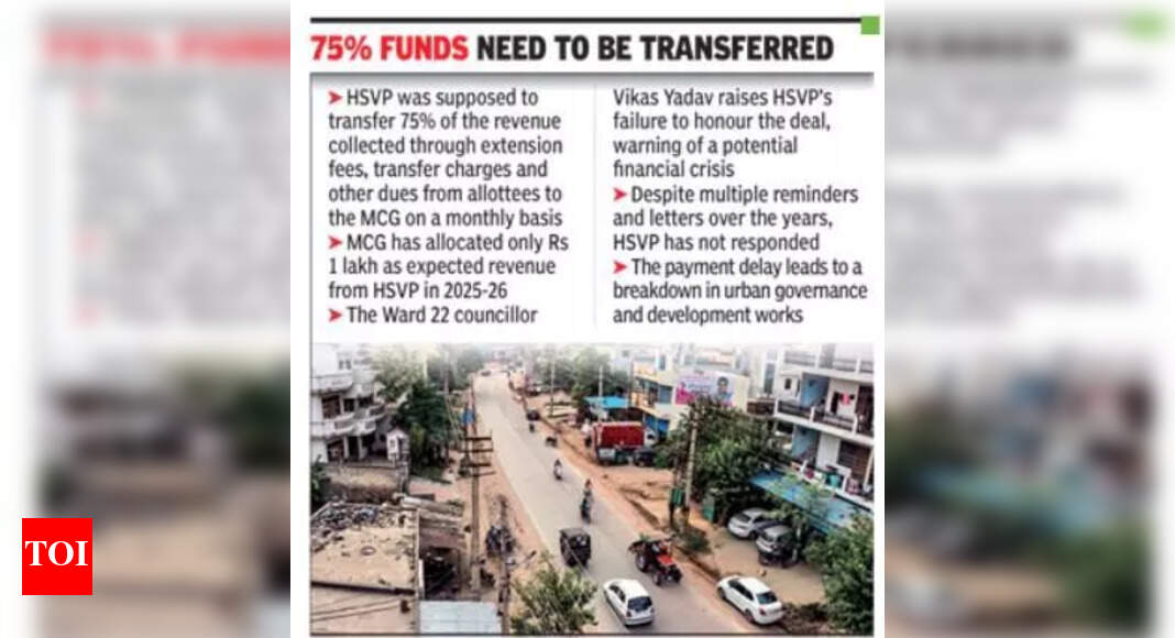 Sector transfer done, but zero revenue for Gurgaon civic body from Haryana Shahari Vikas ...