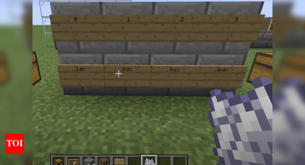 How to craft Brown Dye in Minecraft | Esports News - The Times of India
