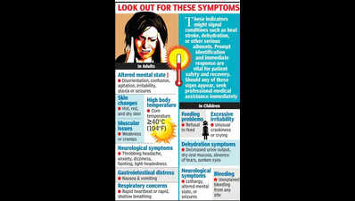 Do not ignore these vital signs of health this season | Bhopal News ...