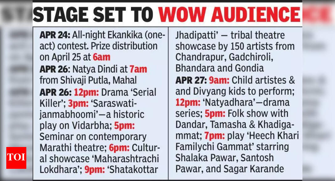 100th Marathi Natya sammelan a treat for drama lovers from 24th ...