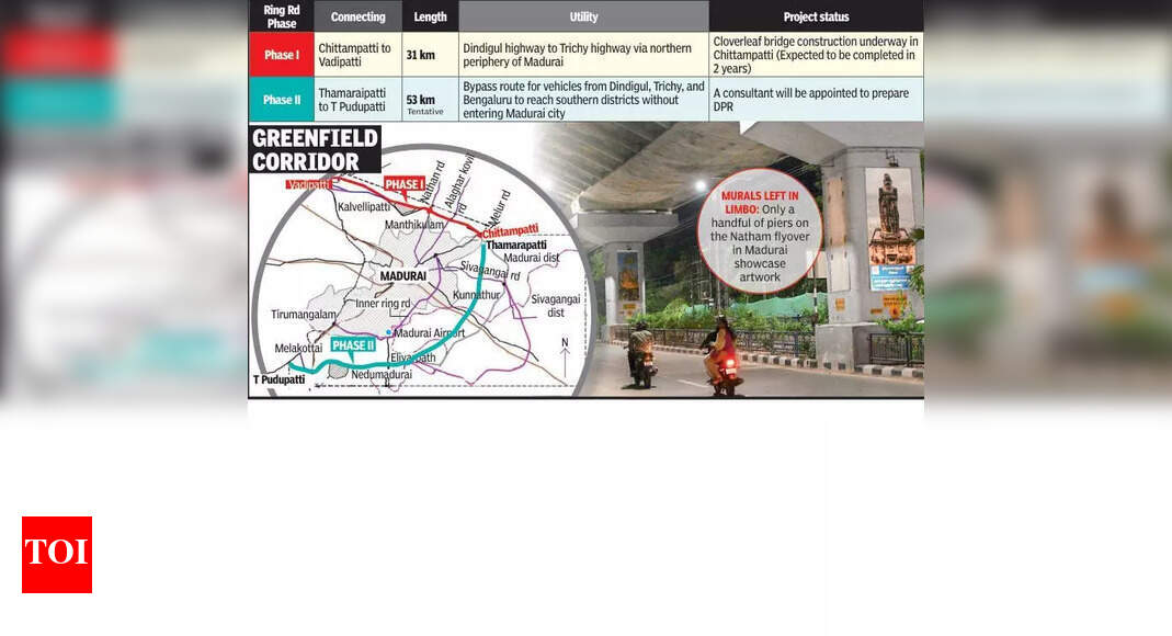 Madurai City - Transport (Road & Rail) Projects | Page 357 ...