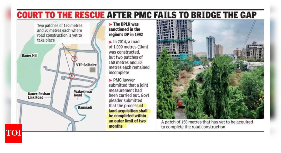 HC sets timeline to acquire, complete 200m patch of Baner-Pashan Link ...