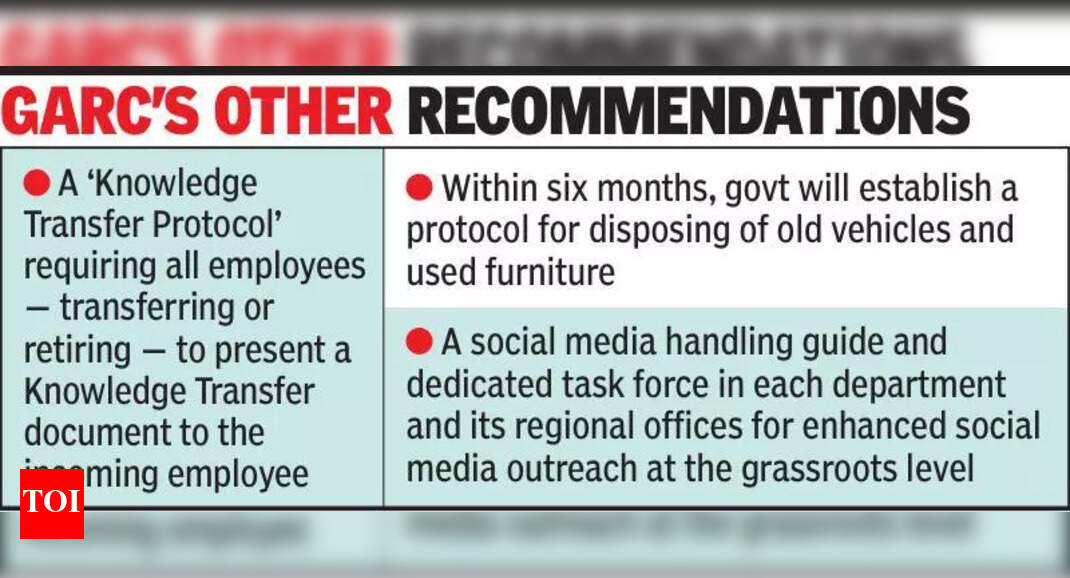 GARC suggests 9.30am-5.10pm timing for govt offices | Ahmedabad News ...