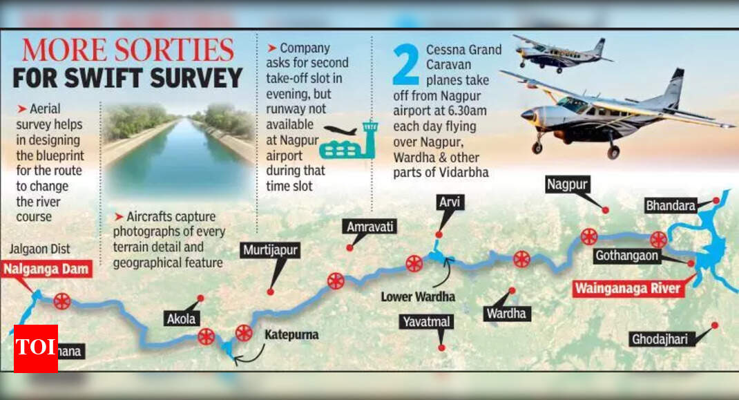 Nalganga-Wainganga river linking project takes off with aerial survey ...