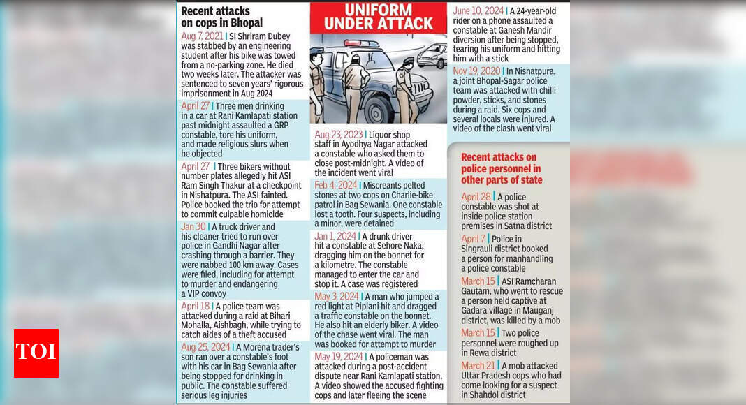 Spike in attacks on policemen across state may hit morale, say ex-top ...