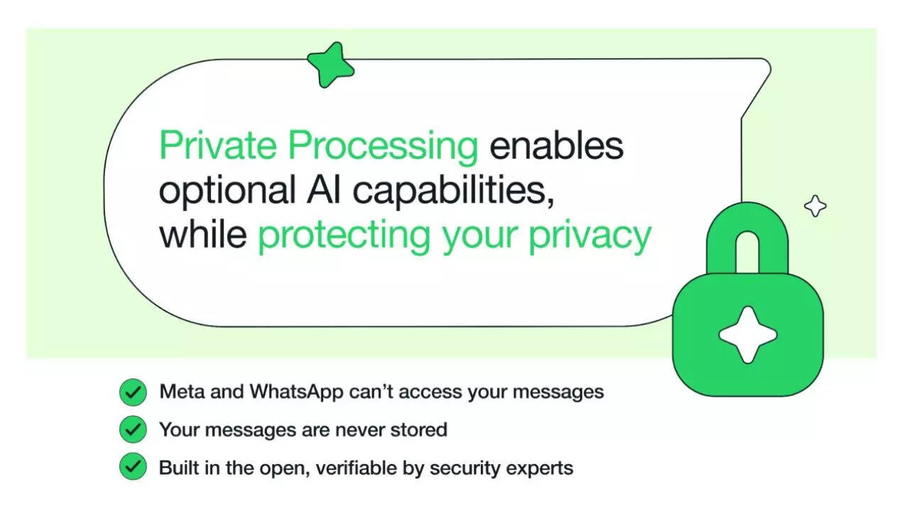 Unveiling WhatsApp's New AI Feature: Message Summaries - Fusion Chat