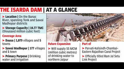Isarda Dam deadline set for June 2025 - The Times of India