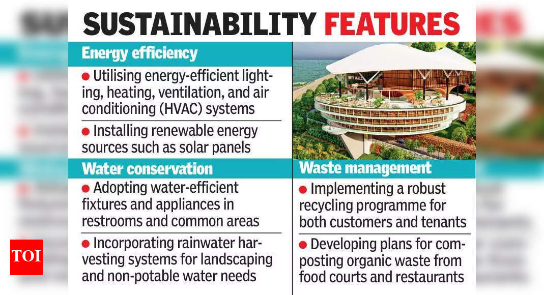 Unity Mall to showcase India’s diverse products and culture ...