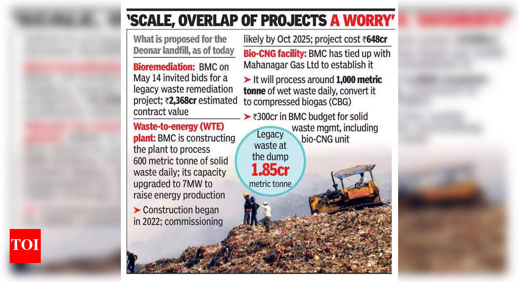 Amid plan to shrink legacy waste, Deonar dump ‘grapples with’ energy ...