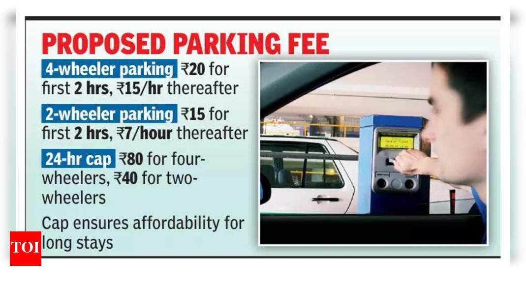 City to get 100 on-roadside parking spots to ease congestion Parking ...