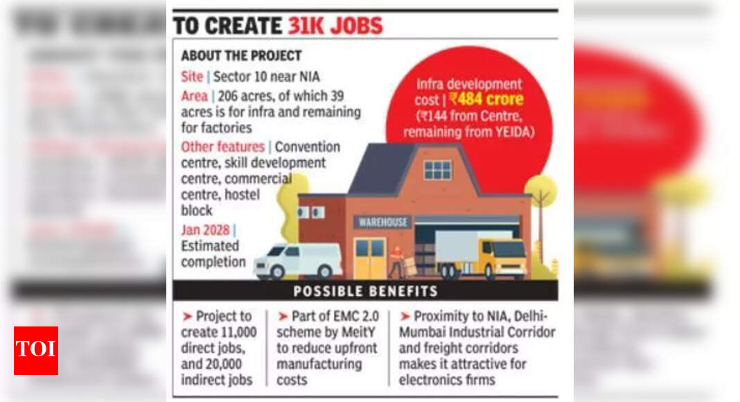YEIDA will power up Rs 450cr tech hub near Noida airport | Noida News ...