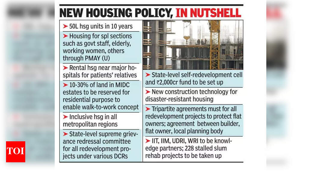 ‘Vertical slums’ of early yrs of SRA scheme to be rebuilt: CM | Mumbai ...