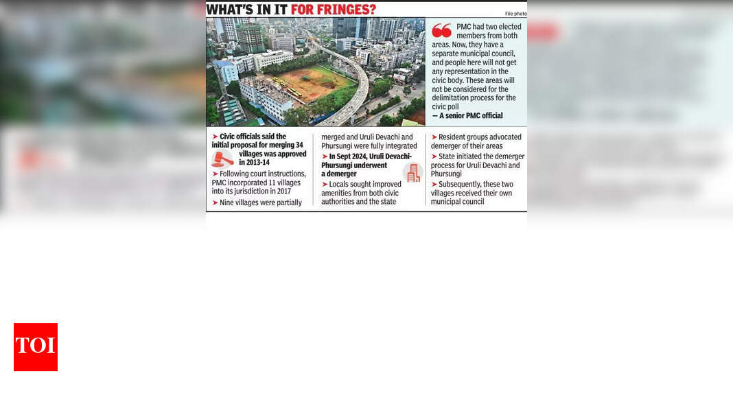 Uruli Devachi, Phursungi demerger may shrink number of corporators in ...