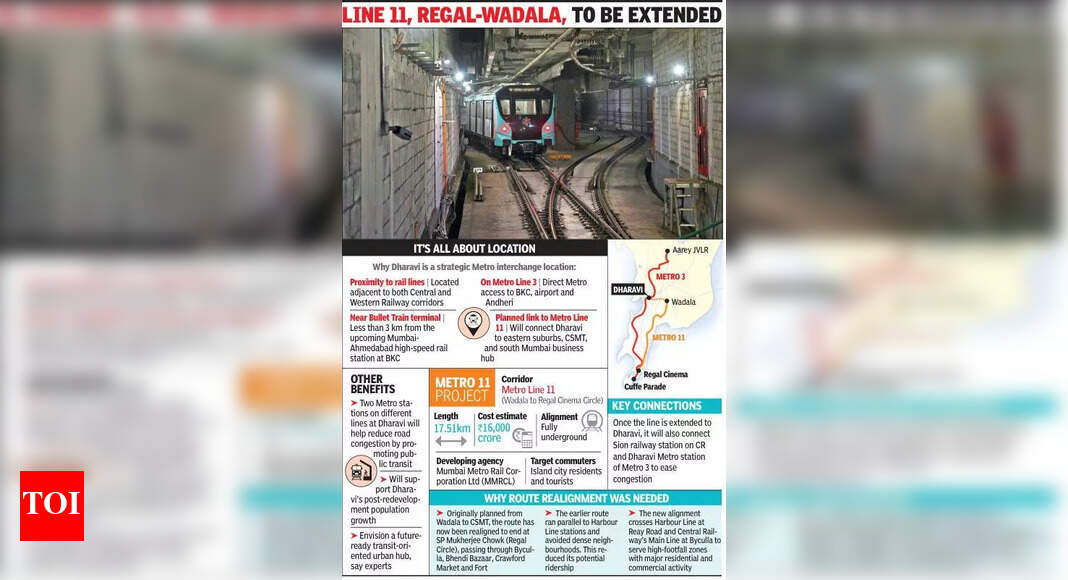 Dharavi to be a major Metro interchange with 2nd station | Mumbai News ...