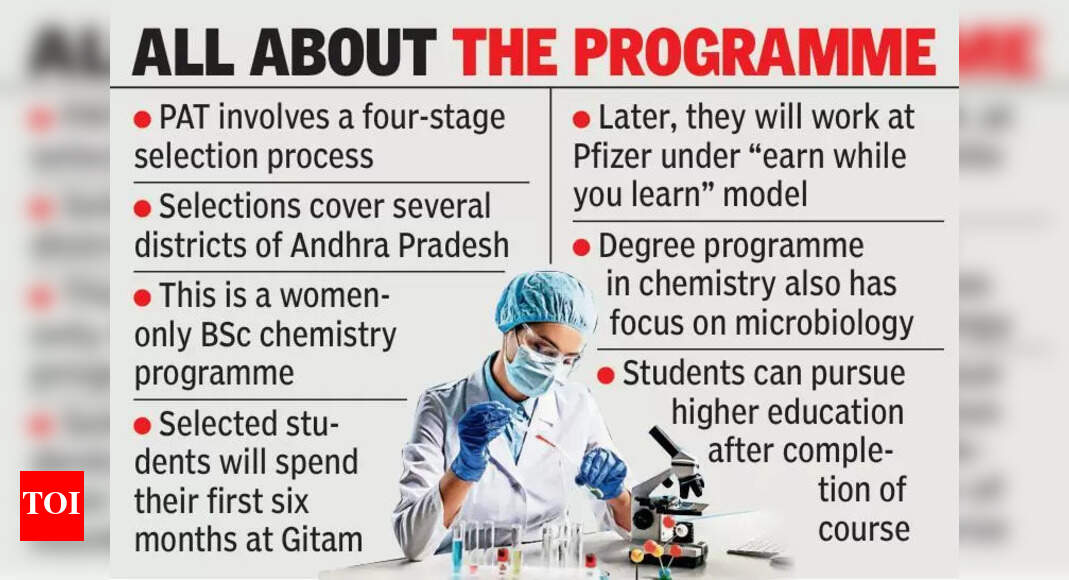 Breaking barriers: Women Pfizer Autonomous Teams programme graduates ...