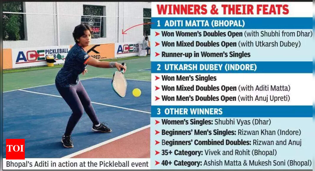 Bhopal’s Aditi & Indore’s Utkarsh shine at Pickleball as c’ship ...