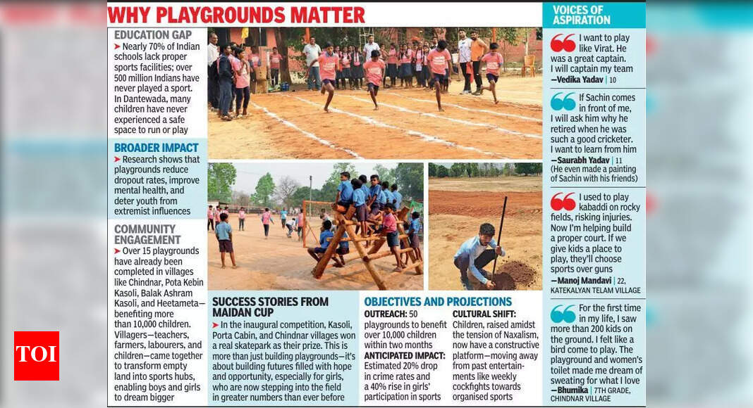 Grounds over guns: Tendulkar bats for sports facilities in 50 Bastar ...