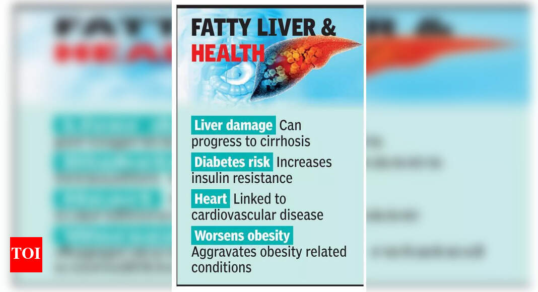 Experts push lifestyle changes as fatty liver up in kids | Lucknow News ...