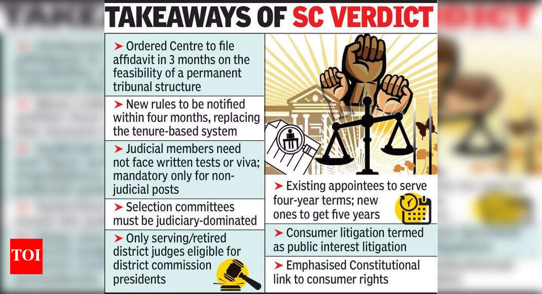 Consider setting up permanent consumer courts: SC to Centre | Nagpur ...