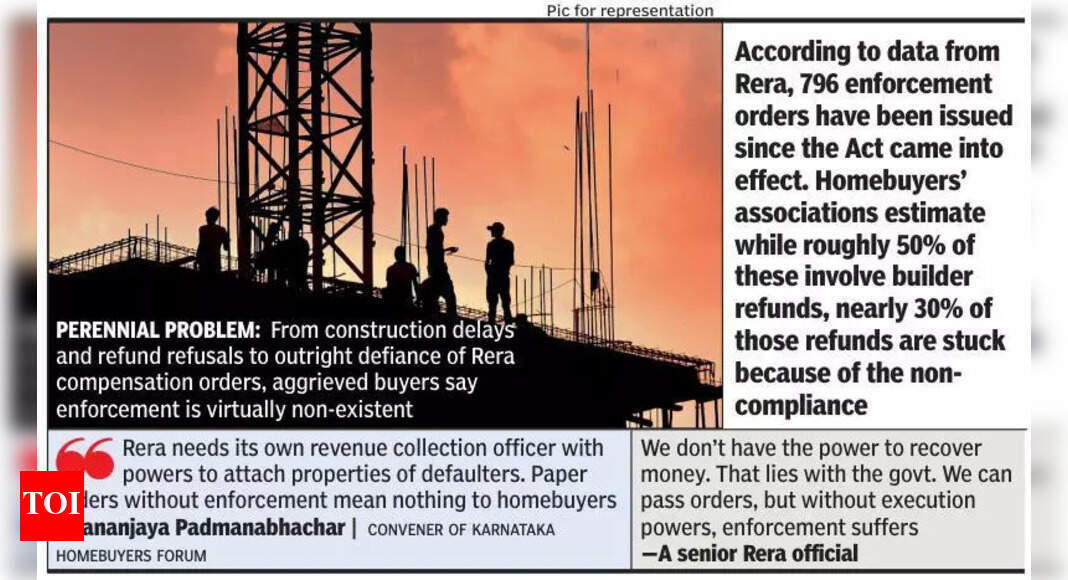 Homebuyers in Bengaluru feel betrayed as builders flout Rera orders ...