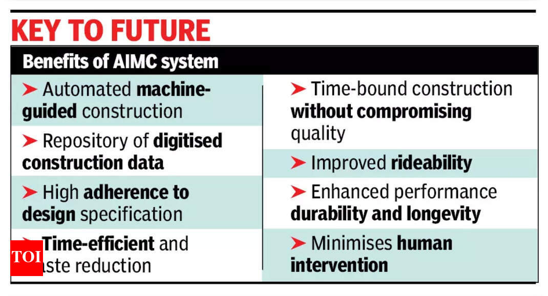 South Goa highway project to use AI-driven construction technology ...