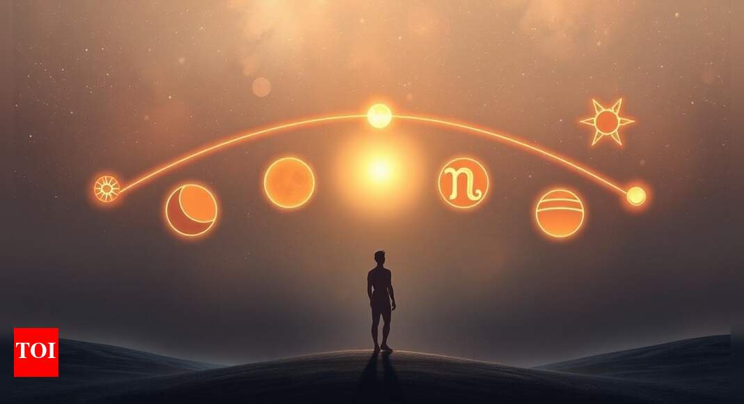 Unlocking Your Soul's Desires: The Power of Atmakaraka in Astrology ...