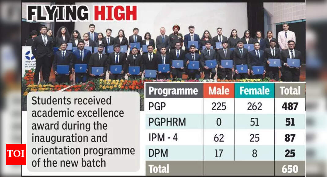 Women students lead the way at IIM Indore in new academic year | Indore ...