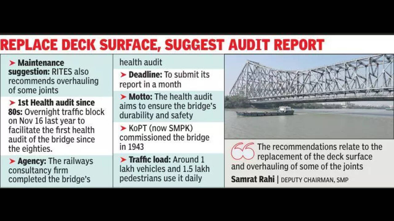 Howrah Bridge Structure Details - Infoupdate.org