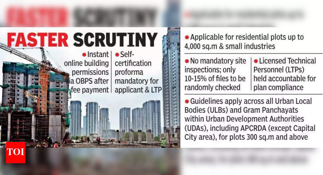 Andhra Pradesh launches Self-Certification Scheme to streamline building permissions ...