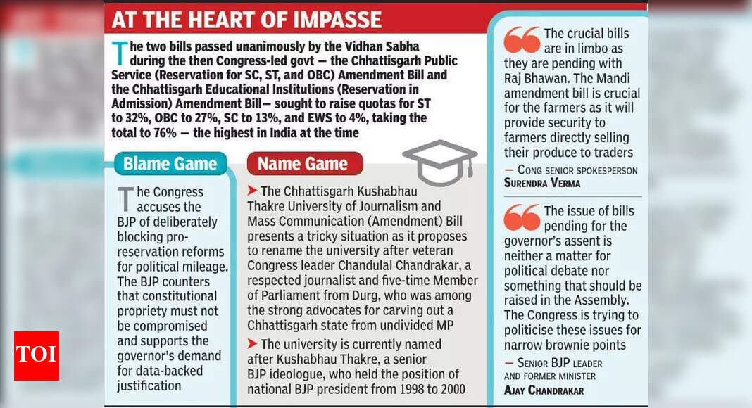 Bills that sparked standoff with guv in past await assent as list ...