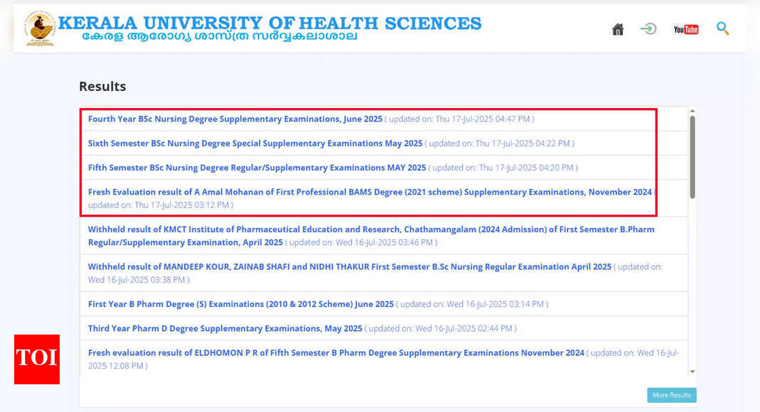 KUHS declares 2025 BSc Nursing results for multiple semesters at kuhs ...
