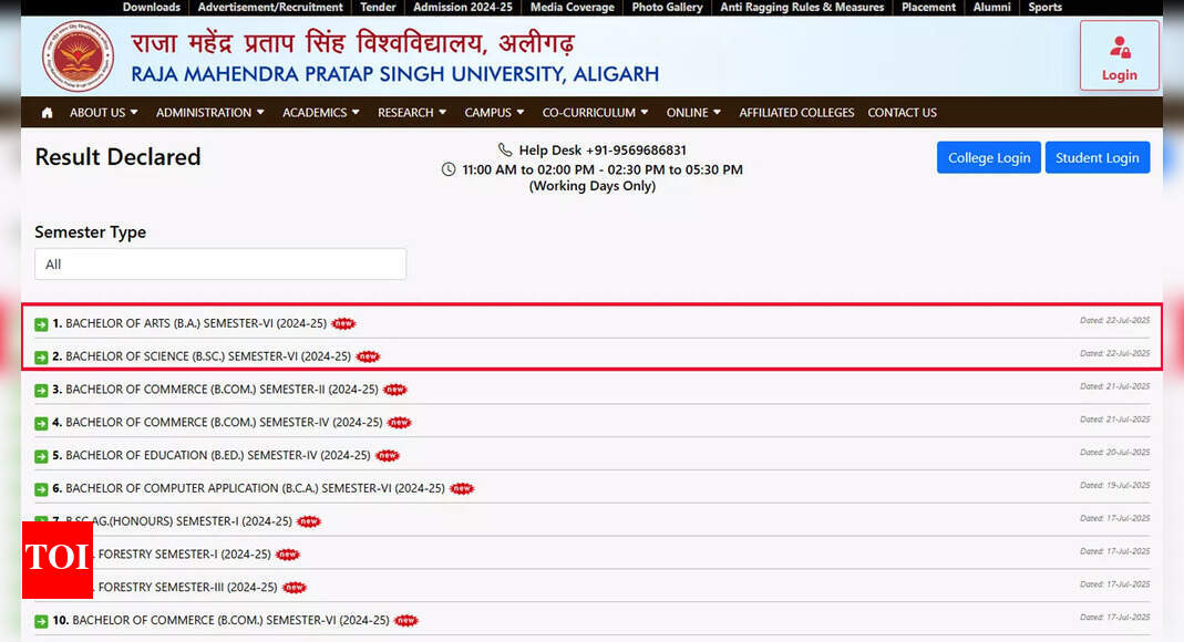 RMPU result 2025: Raja Mahendra Pratap Singh University declares BA, B ...