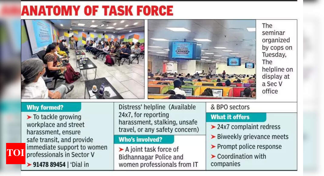 Cops team up with Sec V workers to make tech zone a safer place | Kolkata News - Times of India