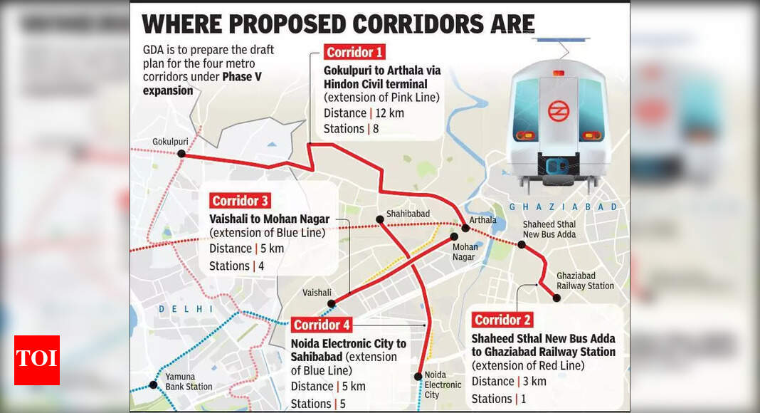 Noida link among 4 Ghaziabad metro corridors in DMRC’s Phase-V plan ...