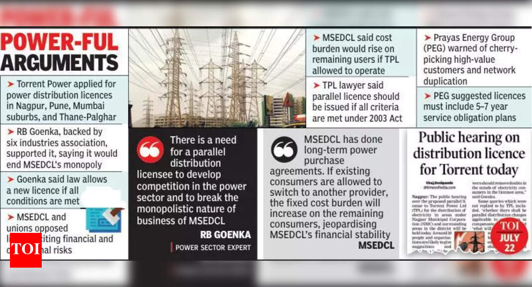 Industrialists Back Torrent Power’s Bid For Licence; MSEDCL, Unions ...
