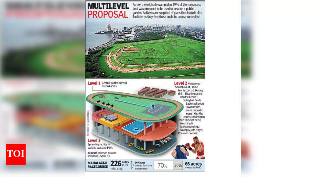Sports arena plan for centreof Racecourse sparks debate | Mumbai News ...