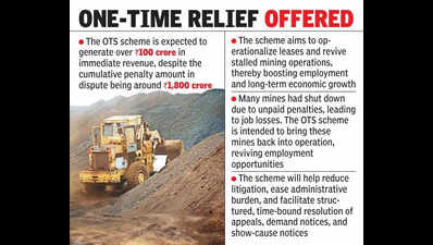 AP govt launches OTS scheme to resolve 1,900 pending mining cases ...
