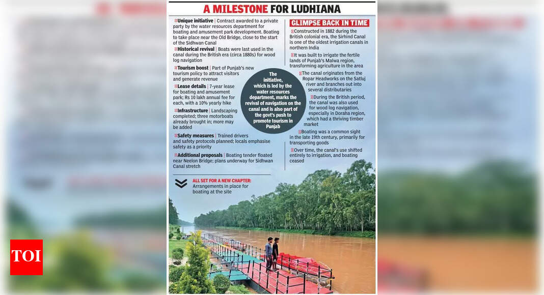 Cruise comeback: Boats to sail on Sirhind canal in Ludhiana after 140 ...