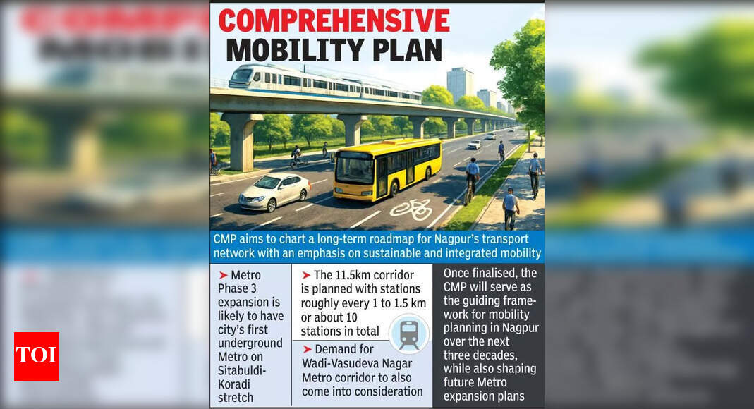 95 suggestions received, CMP To Chart Nagpur’s Transport Grid | Nagpur ...