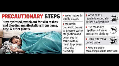 Rise in seasonal illnesses grips Hyd amid monsoon | Hyderabad News ...
